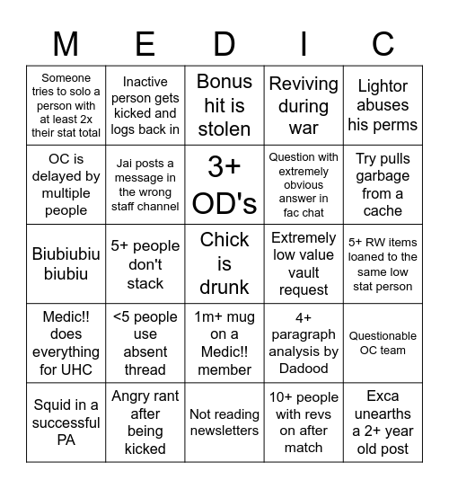 Medic!! bingo Card