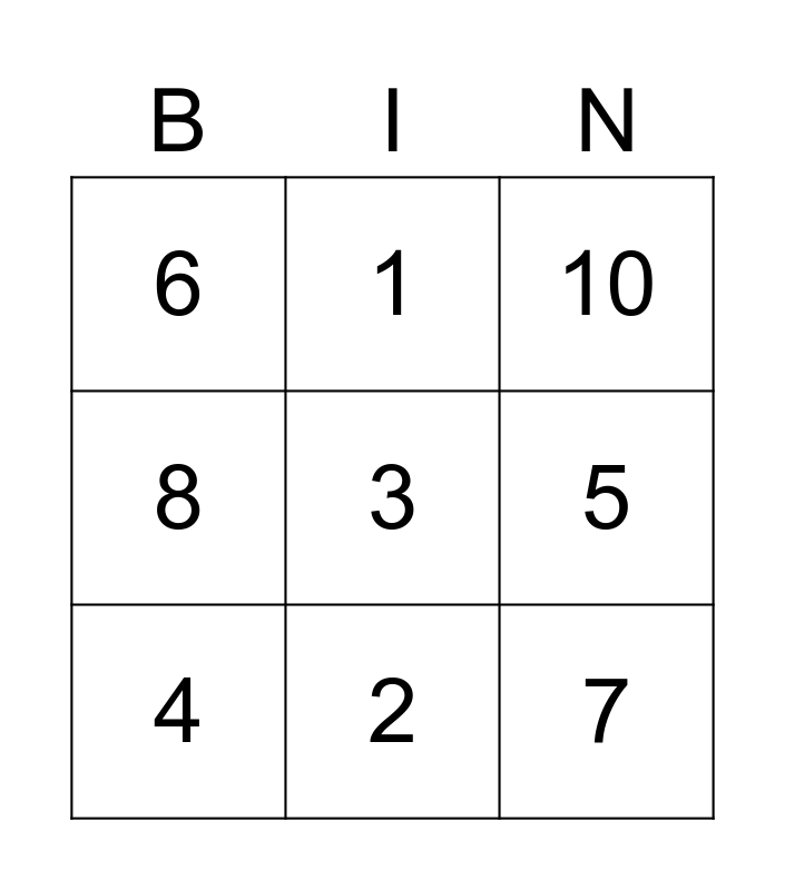 Add and Subtract Bingo! Bingo Card