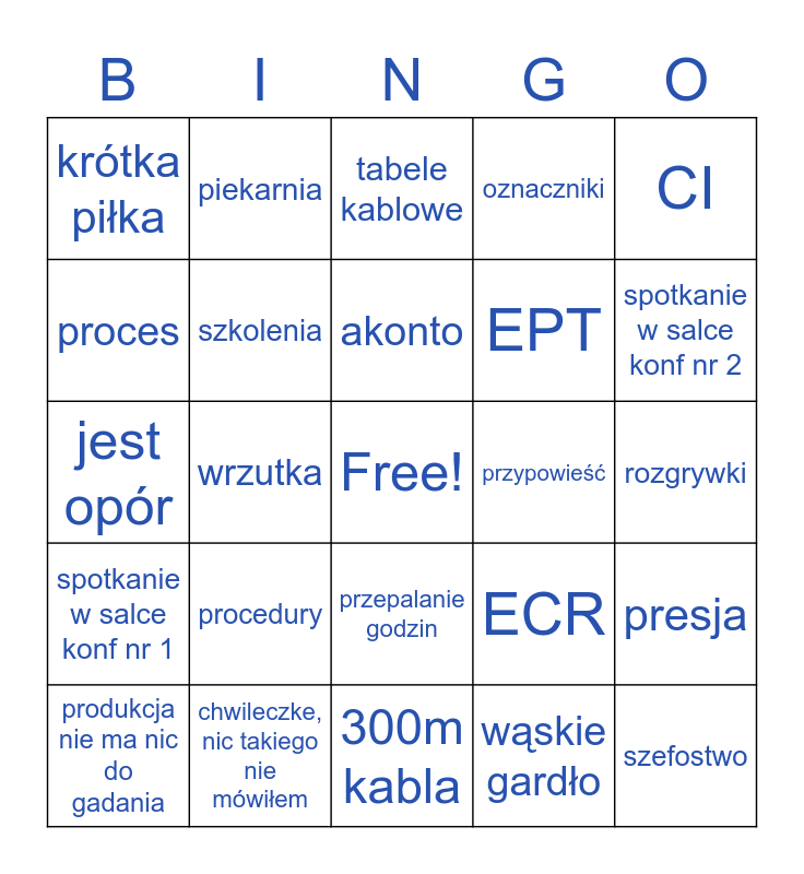 Spotkania ele Bingo Card
