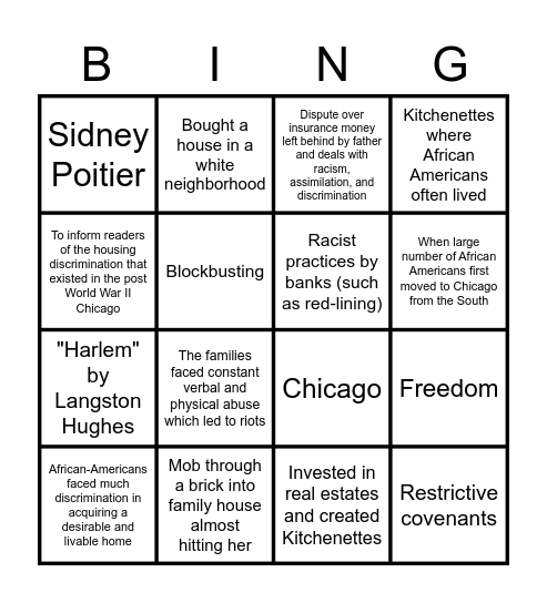 Background Info Bingo Card