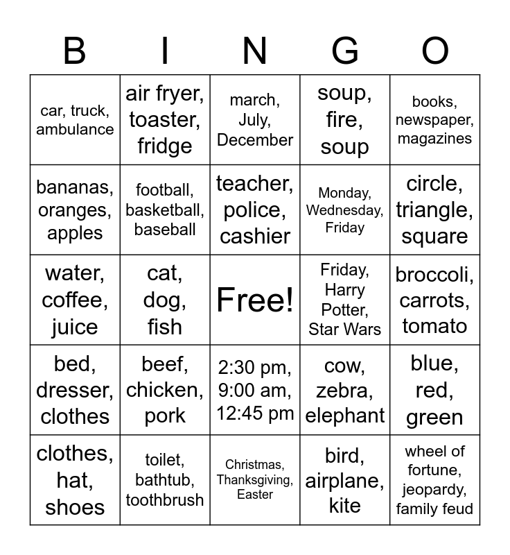 Divergent Naming Bingo Card