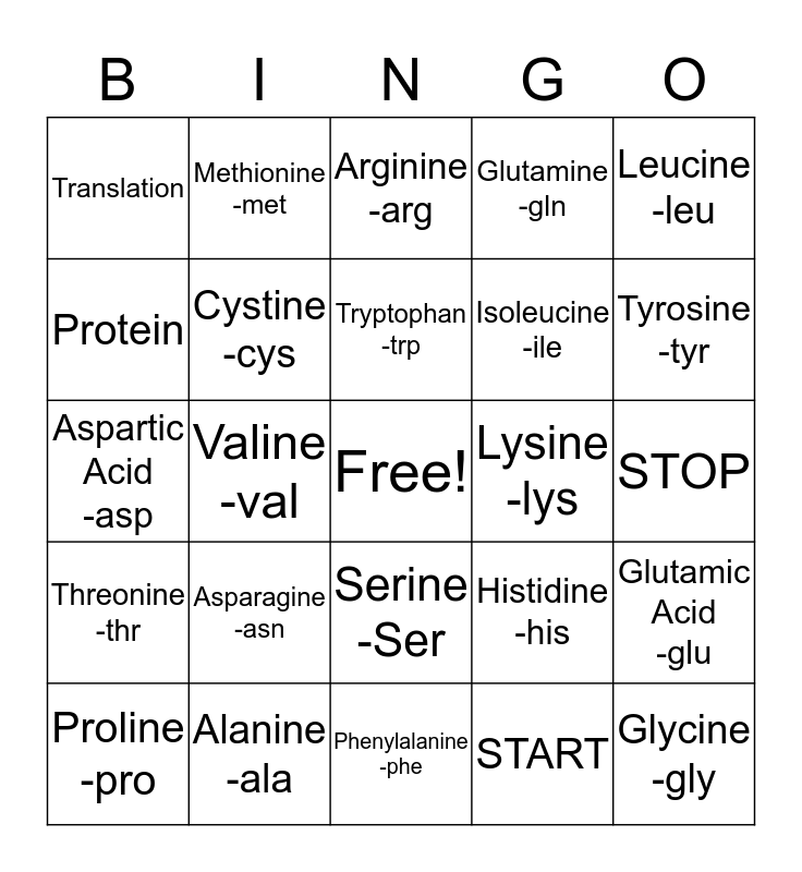 Codon Bingo Card