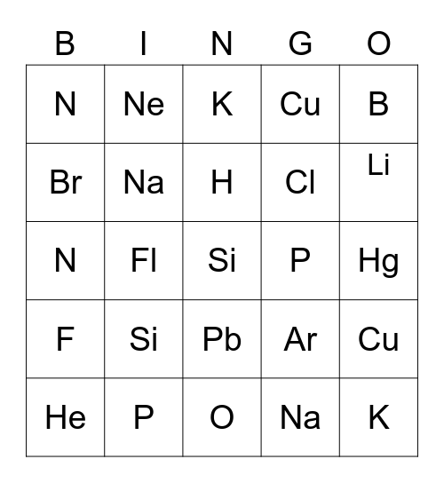 Periodic Table of Elements Bingo Card