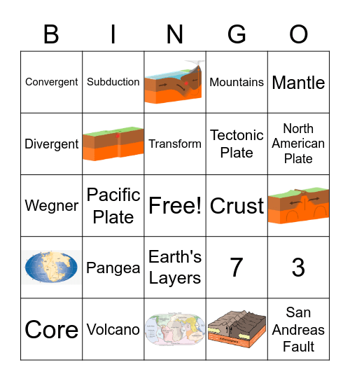 Plate Tectonics Bingo Card