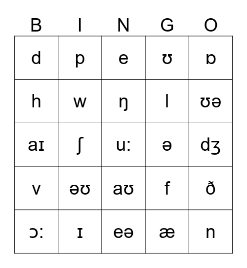 IPA Bingo! Bingo Card