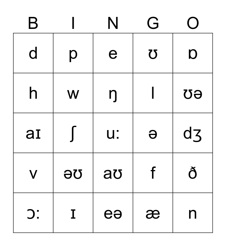 IPA Bingo! Bingo Card