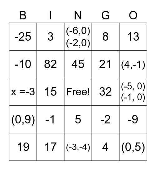 Chapter 1 Retention Bingo Card