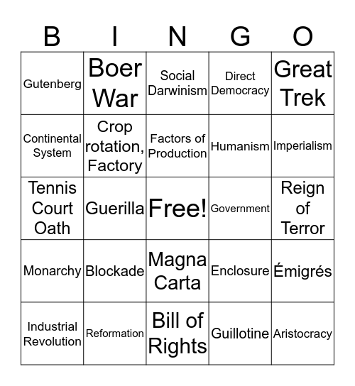 MWH 1st Semester Final Exam Review Bingo Card