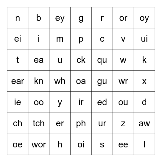 Phonograms Bingo Card