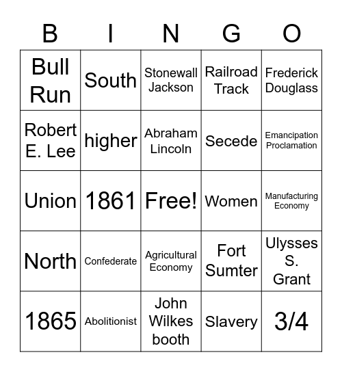 Civil War Bingo Card