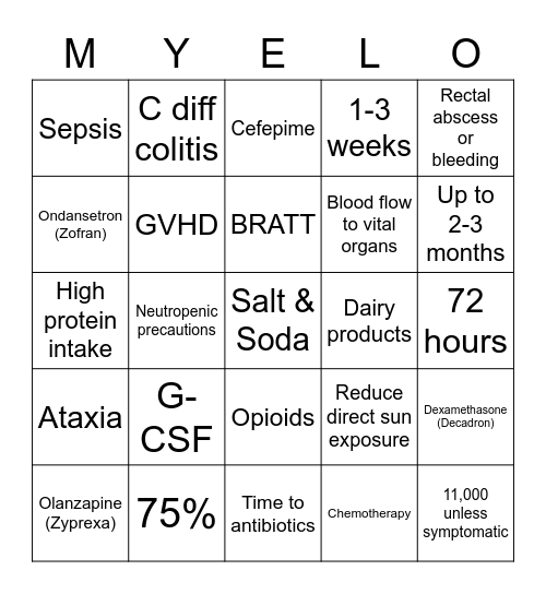 Symptom Management in Oncology Bingo Card