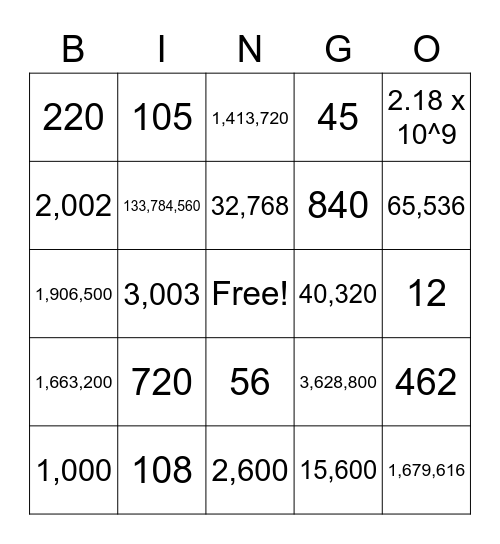 Bingo Card Combinations at Brock Foletta blog