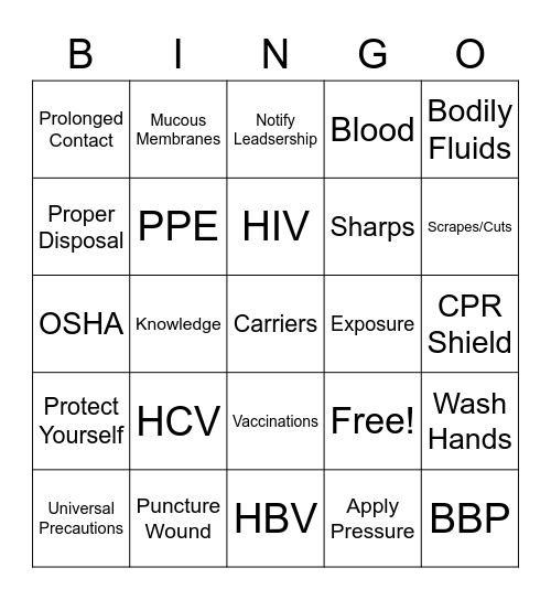 Bloodborne Pathogens Bingo Card