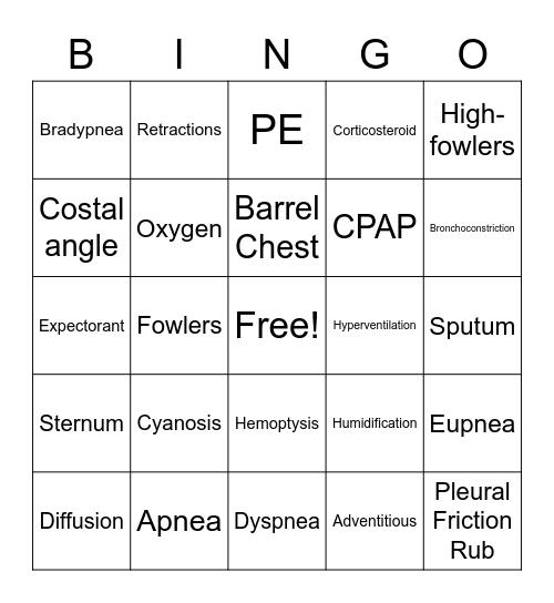 Gas Exchange BINGO! Bingo Card
