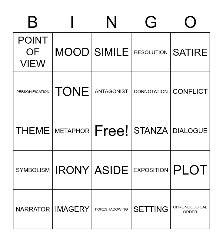Literary Terms Bingo Card