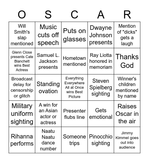 Oscars Bingo 2023 Bingo Card