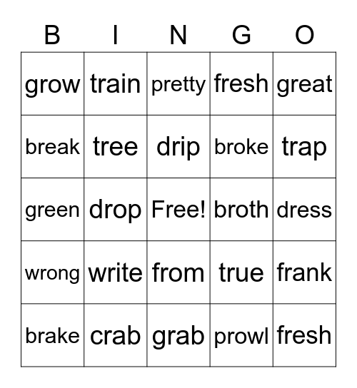 /r/ blends Bingo Card