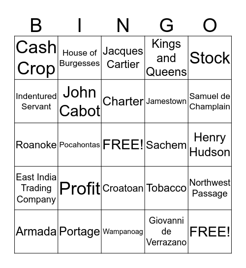 Chapter 5 Social Studies Bingo Card