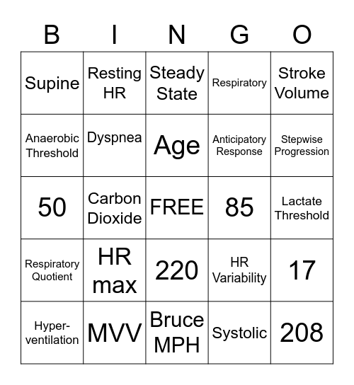 Chapter 9 Review Bingo Card