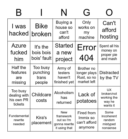 Kev's TacMaps Excuses Bingo Card