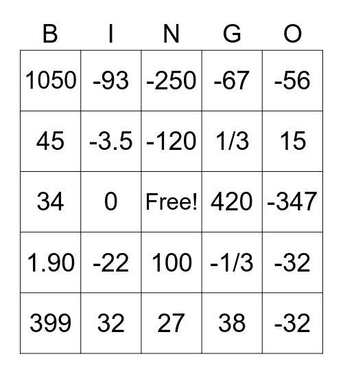 Integer Bingo Card