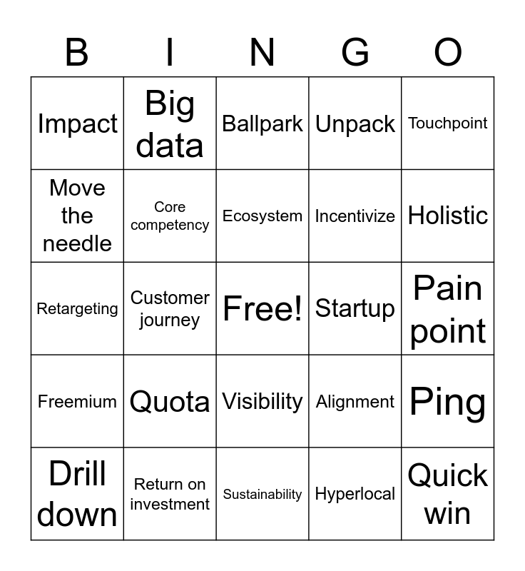 Corporate Buzzword Bingo Card