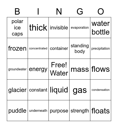 Our Precious Resource: Water Bingo Card