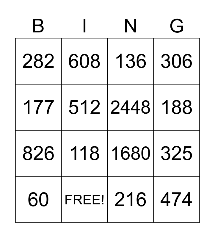 2 digit x 1 digit Multiplication Bingo Card