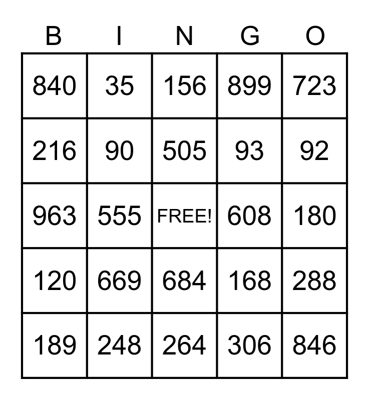 2 digit x 1 digit Multiplication Bingo Card