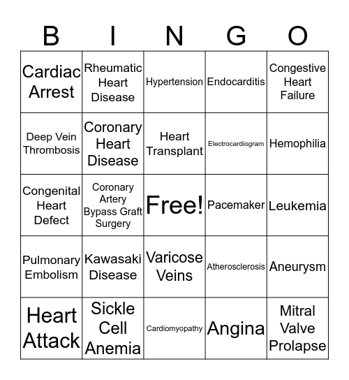 Cardiovascular Diseases Bingo Card