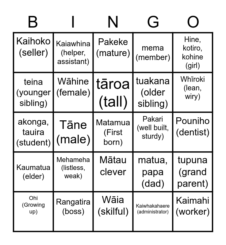 Tangata porehu o toku whanau Bingo Card