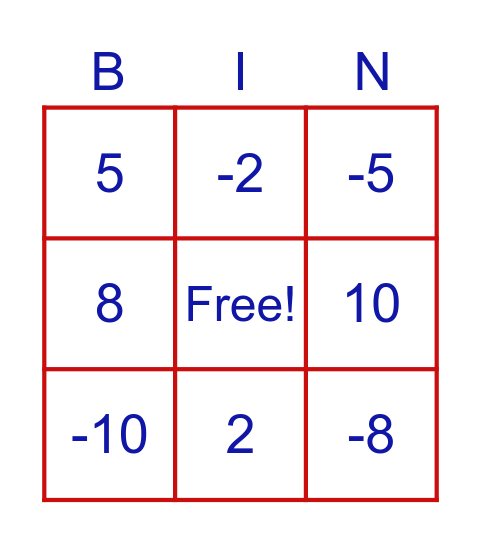 Math bingo Card
