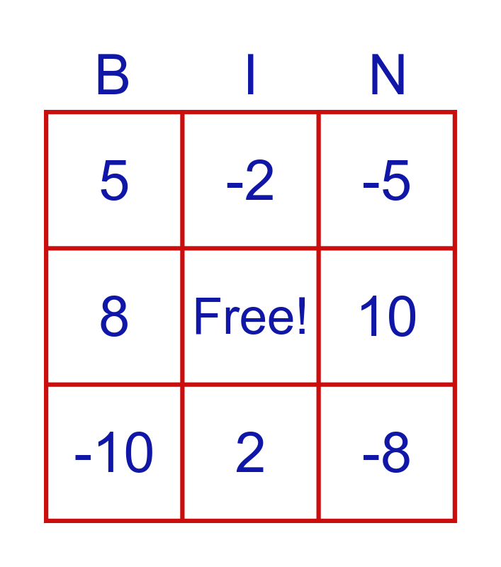Math bingo Card