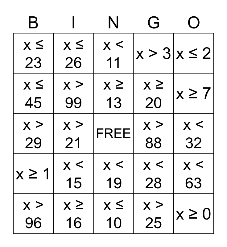 Inequalities Bingo Card