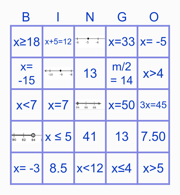 INequalities Bingo Card
