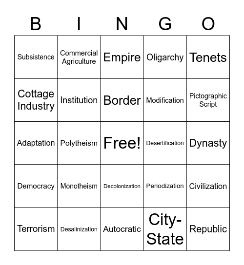 World Geography - Academic Vocabulary - Units 7 & 8 Bingo Card