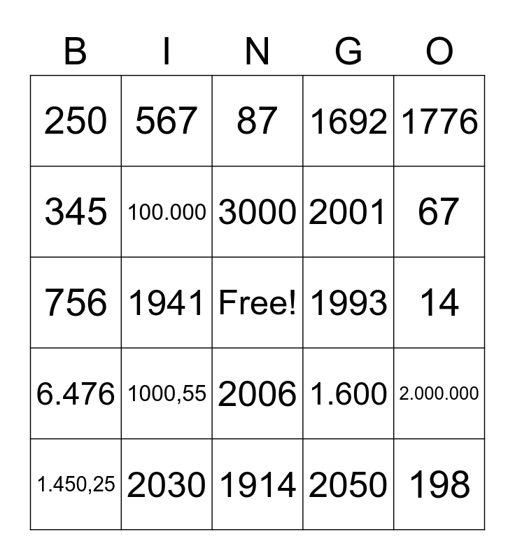 Les nombres Bingo Card