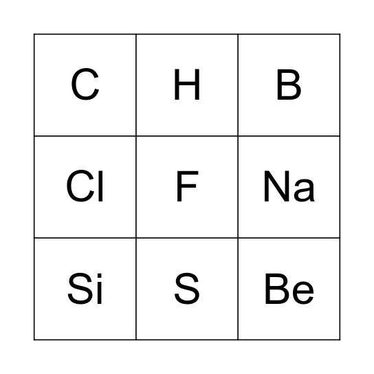 Atoms and The Periodic Table Bingo! Bingo Card