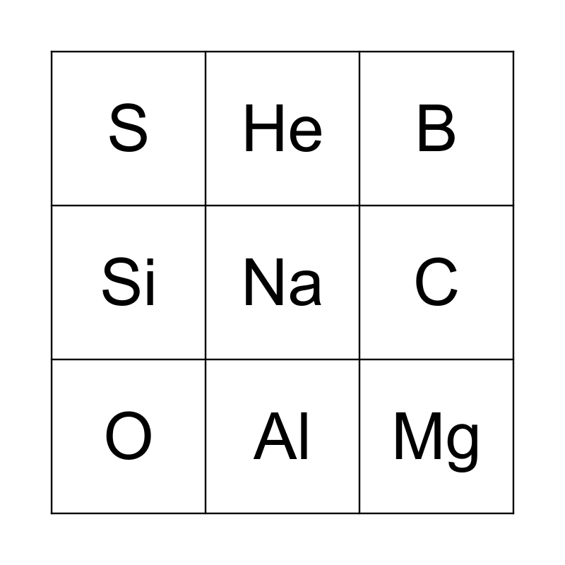 Atoms and The Periodic Table Bingo! Bingo Card