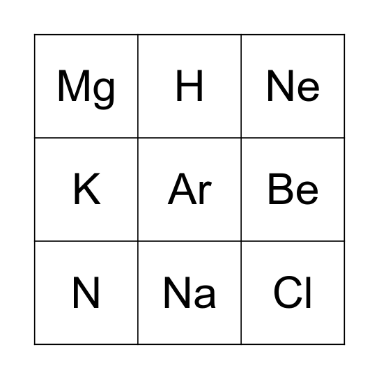Atoms and The Periodic Table Bingo! Bingo Card