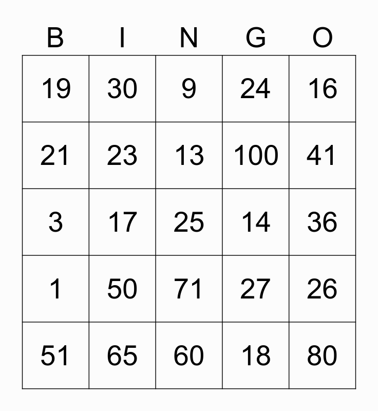 Numbers 1 to 100 Bingo Card