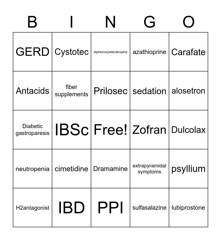 GASTROINTESTINAL SYSTEM DRUGS Bingo Card
