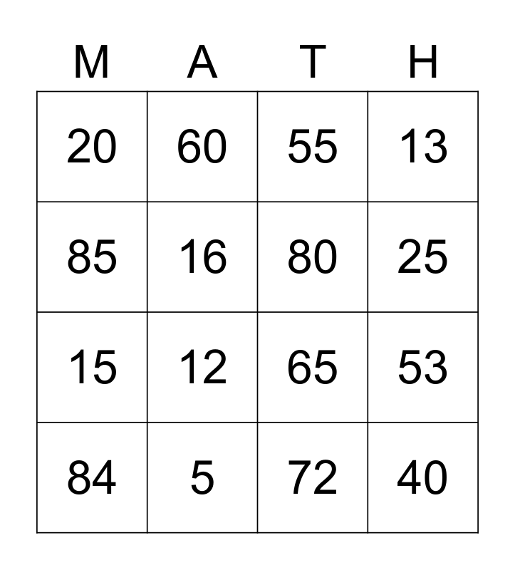 Pythagorean Theorem Bingo Card