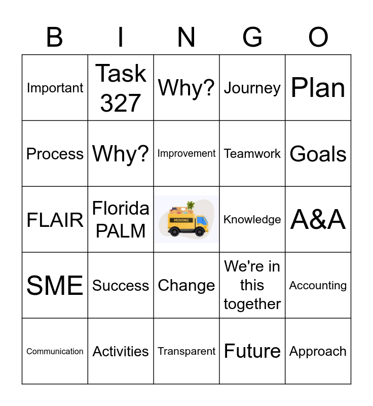 Florida PALM Bingo Card