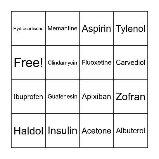 Neuro Medications Bingo Card