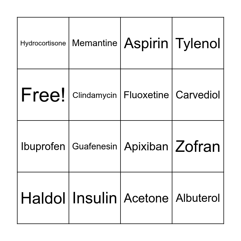 Neuro Medications Bingo Card