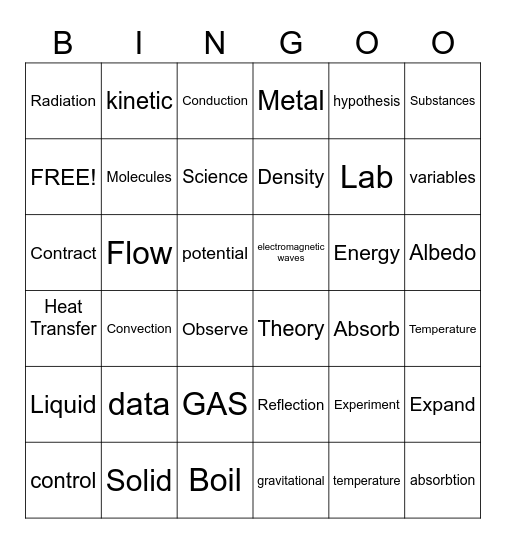 Energy Bingo Card