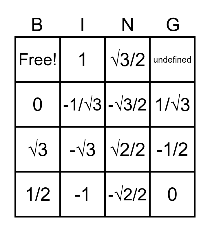Unit Circle Bingo Card
