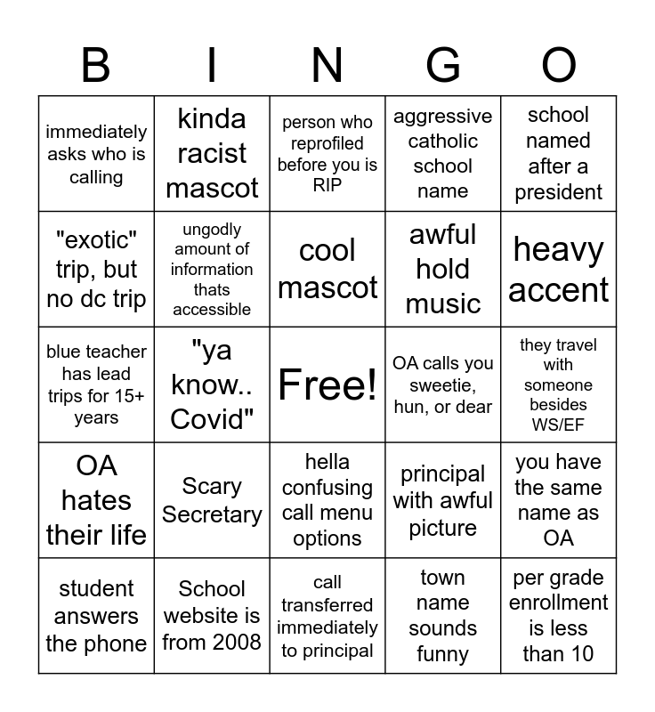Reprofiling Bingo Card