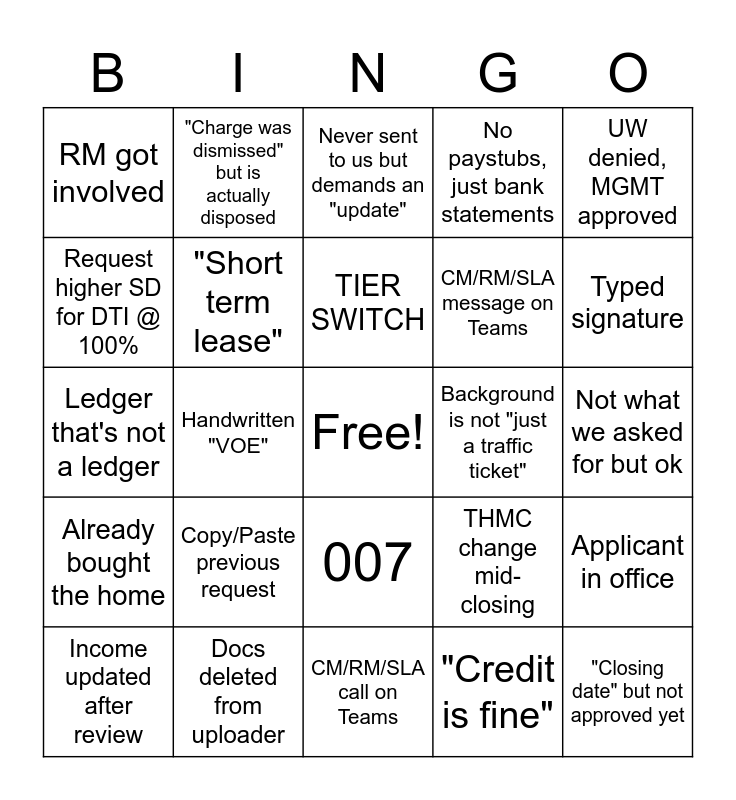 MONTH END BINGO Card